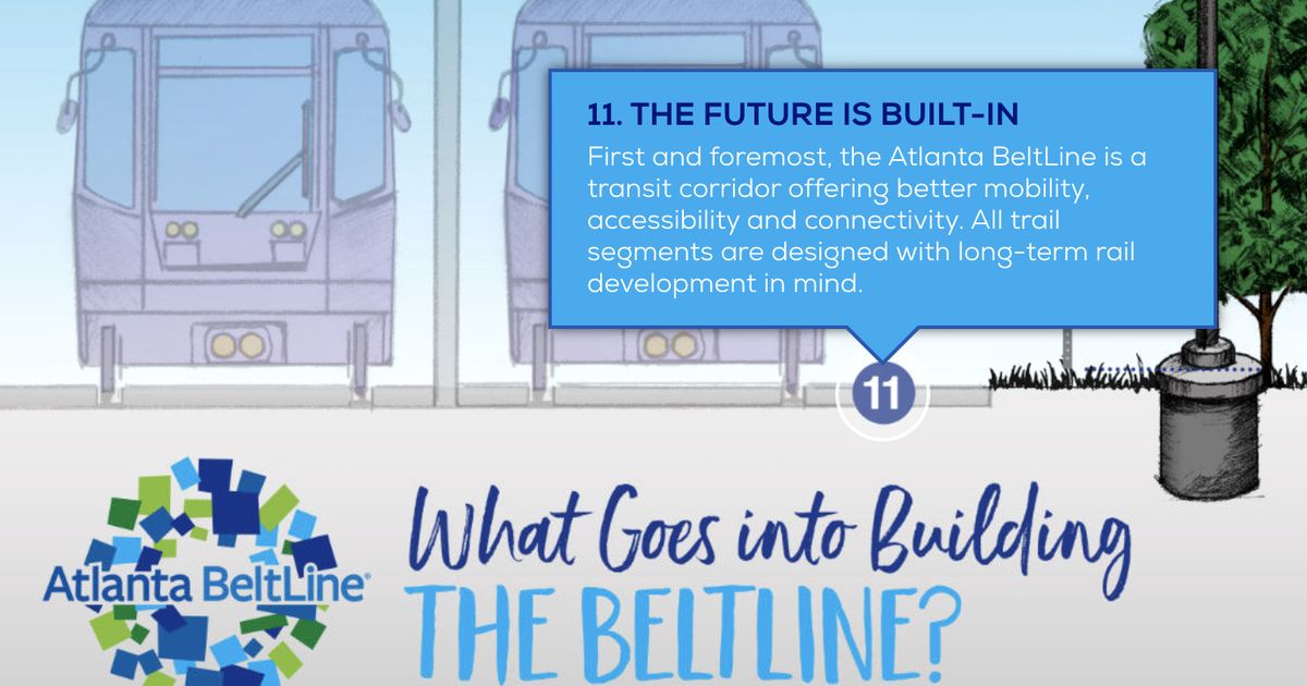 What Goes Into Building the Atlanta Beltline Trail?